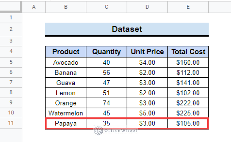 How to Copy and Paste a Table from Google Sheets (6 Examples)