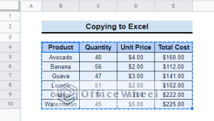 How to Copy and Paste a Table from Google Sheets (6 Examples)