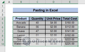 How to Copy and Paste a Table from Google Sheets (6 Examples)