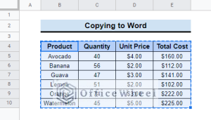 How to Copy and Paste a Table from Google Sheets (6 Examples)