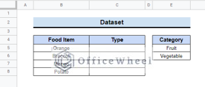 How to Copy and Paste Data Validation in Google Sheets (3 Ways)