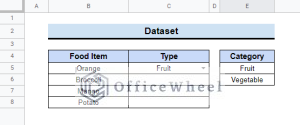 How to Copy and Paste Data Validation in Google Sheets (3 Ways)
