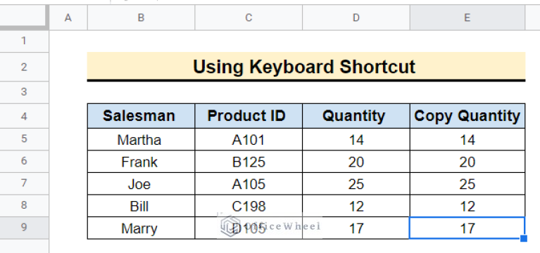 How to Copy and Paste in Google Sheets (4 Simple Ways)