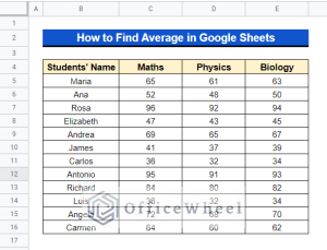 How to Find Average in Google Sheets (8 Easy Ways)
