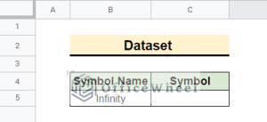 How to Insert Infinity Symbol (∞) in Google Sheets (2 Simple Ways)