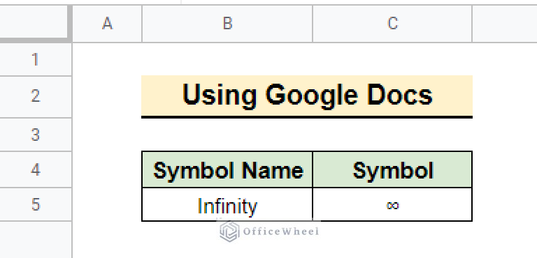 How to Insert Infinity Symbol (∞) in Google Sheets (2 Simple Ways)