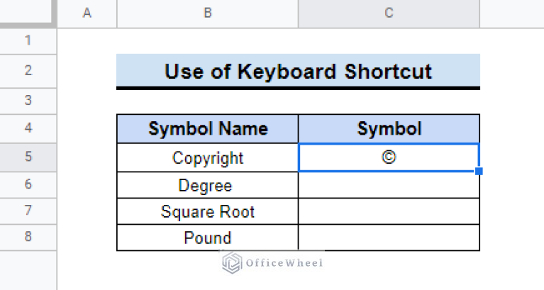 How to Insert Symbol in Google Sheets (3 Easy Ways)