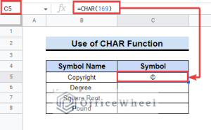 How to Insert Symbol in Google Sheets (3 Easy Ways)