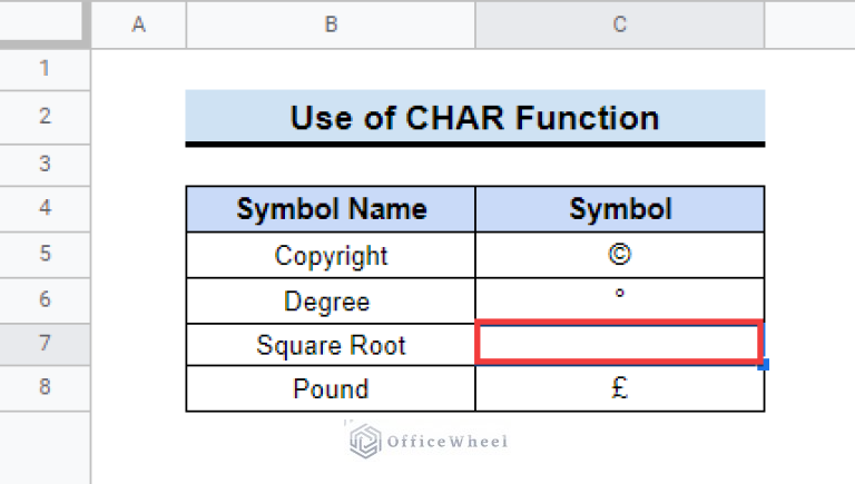 How to Insert Symbol in Google Sheets (3 Easy Ways)