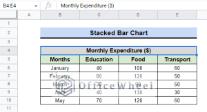 How to Make a Percentage Chart in Google Sheets (3 Ways)