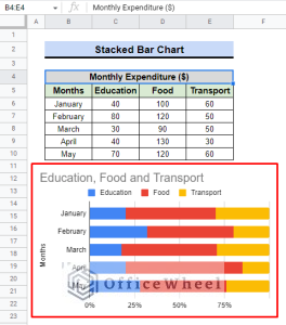 How to Make a Percentage Chart in Google Sheets (3 Ways)