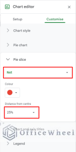 How to Make a Percentage Chart in Google Sheets (3 Ways)