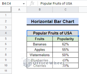 How to Make a Percentage Chart in Google Sheets (3 Ways)