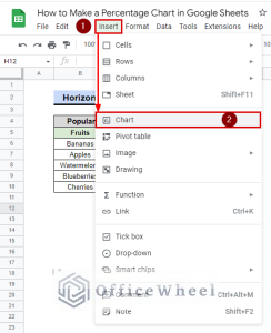 How to Make a Percentage Chart in Google Sheets (3 Ways)