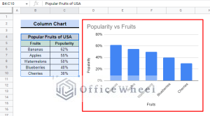 How to Make a Percentage Chart in Google Sheets (3 Ways)
