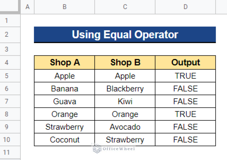 How to Match Cells Between Two Columns in Google Sheets (6 Ideal Methods)