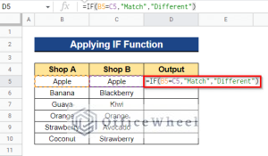 How to Match Cells Between Two Columns in Google Sheets (6 Ideal Methods)