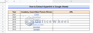 How to Remove Hyperlink in Google Sheets (5 Simple Ways)