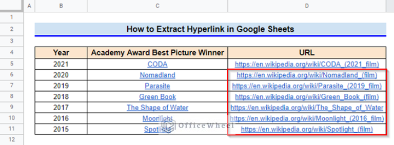How to Remove Hyperlink in Google Sheets (5 Simple Ways)