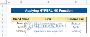 How to Rename a Hyperlink in Google Sheets (2 Quick Ways)