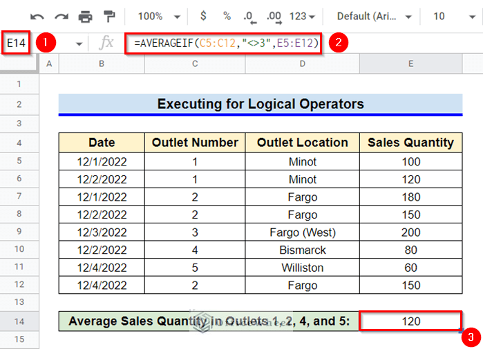 How To Use AVERAGEIF Function In Google Sheets 6 Examples 