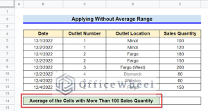 How to Use AVERAGEIF Function in Google Sheets (6 Examples)