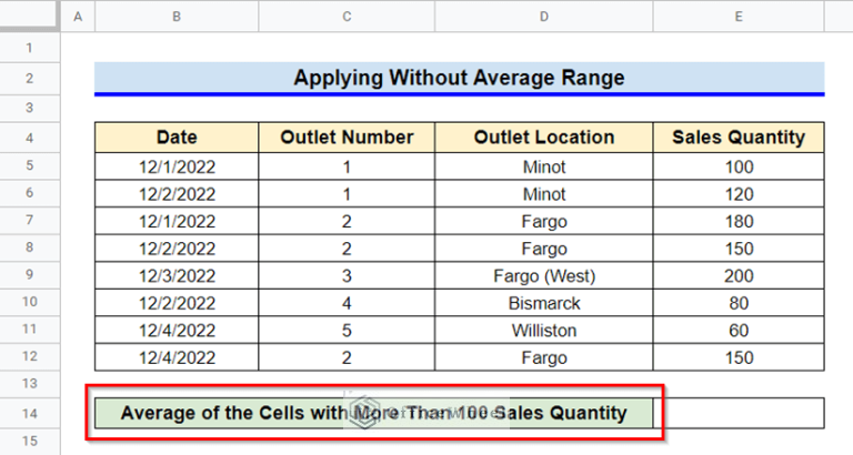 How to Use AVERAGEIF Function in Google Sheets (6 Examples)