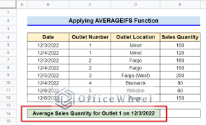 How to Use AVERAGEIF Function in Google Sheets (6 Examples)
