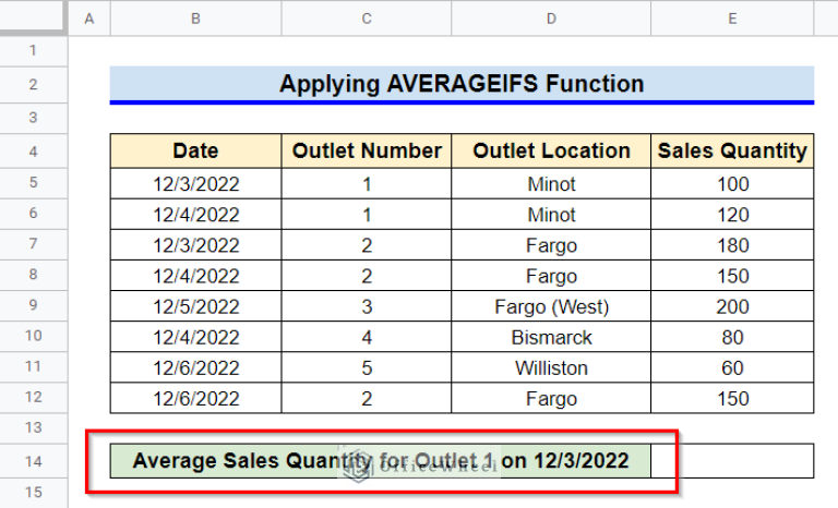 How to Use AVERAGEIF Function in Google Sheets (6 Examples)