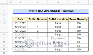 How to Use AVERAGEIF Function in Google Sheets (6 Examples)