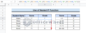 How to Use IF Function in Google Sheets (6 Suitable Examples)