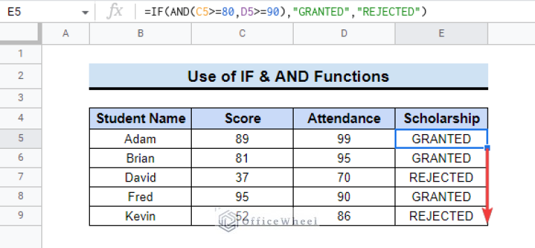 How to Use IF Function in Google Sheets (6 Suitable Examples)