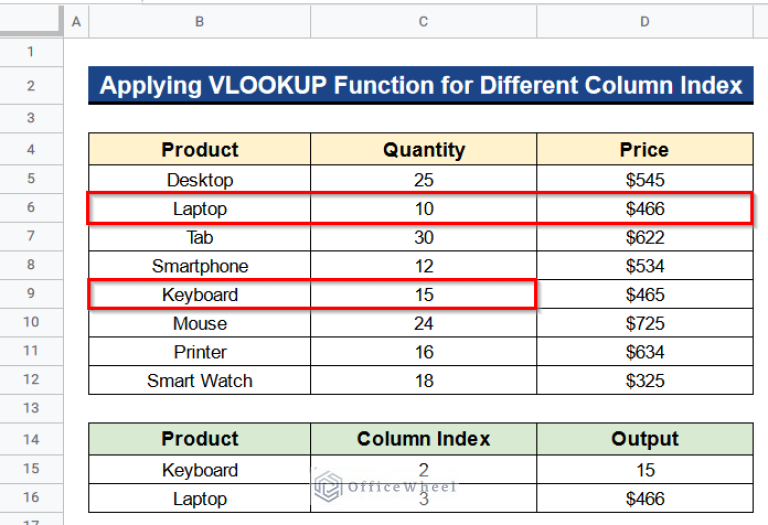 How to Use the VLOOKUP Function in Google Sheets