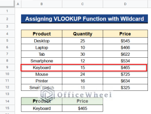 How to Use the VLOOKUP Function in Google Sheets
