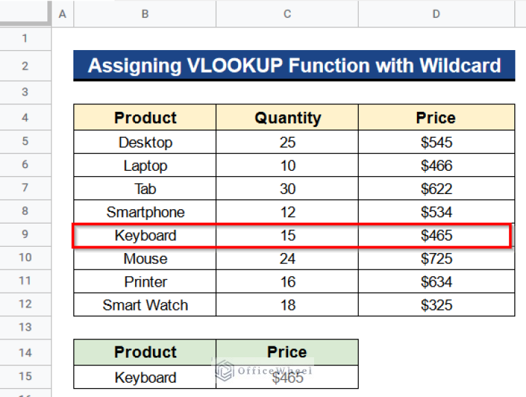 How to Use the VLOOKUP Function in Google Sheets