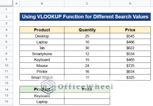 How to Use the VLOOKUP Function in Google Sheets