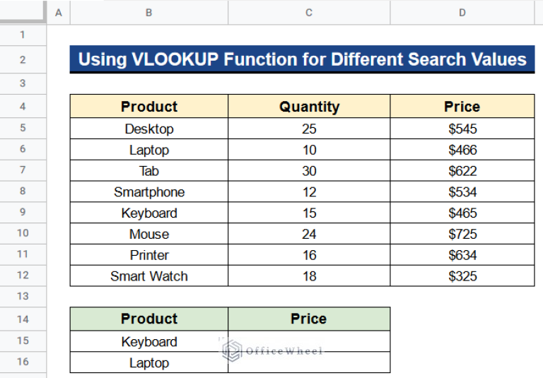 How to Use the VLOOKUP Function in Google Sheets