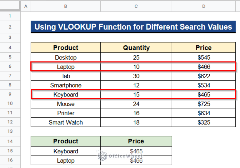 How to Use the VLOOKUP Function in Google Sheets