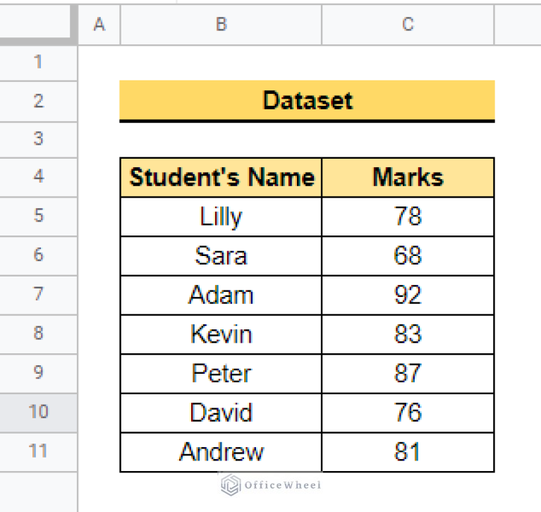 How To Highlight Active Row In Google Sheets 2 Suitable Ways 