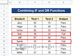 How to Use IF and OR Formula in Google Sheets (2 Examples)