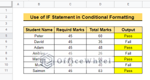 Google Sheets IF Statement in Conditional Formatting