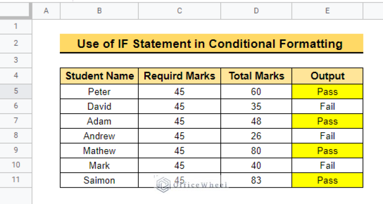 Google Sheets IF Statement in Conditional Formatting