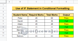 Google Sheets IF Statement in Conditional Formatting