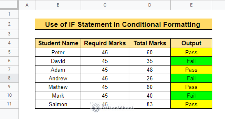 Google Sheets IF Statement in Conditional Formatting