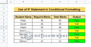 Google Sheets IF Statement in Conditional Formatting