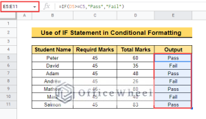 Google Sheets IF Statement in Conditional Formatting