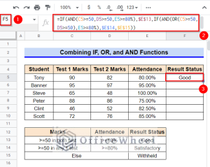 How to Use Nested IF Function in Google Sheets (4 Helpful Ways)