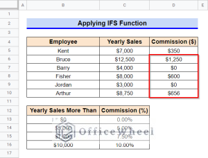How to Use Nested IF Function in Google Sheets (4 Helpful Ways)