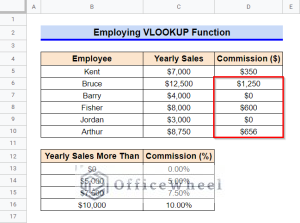How to Use Nested IF Function in Google Sheets (4 Helpful Ways)