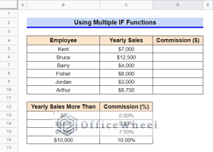 How to Use Nested IF Function in Google Sheets (4 Helpful Ways)